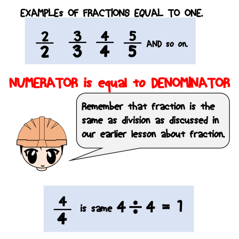 fraction equal to one | MATH LOVER
