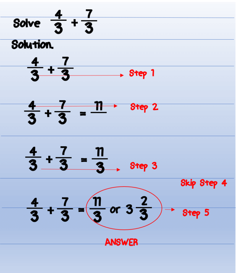 Addition and Subtraction of Similar Fractions | MATH LOVER