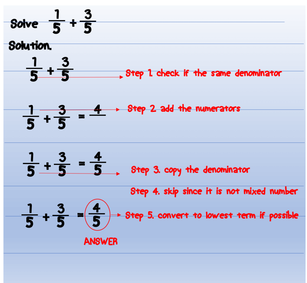 Addition and Subtraction of Similar Fractions | MATH LOVER