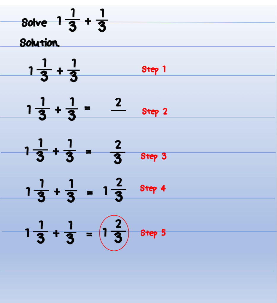 Addition And Subtraction Of Similar Fractions MATH LOVER