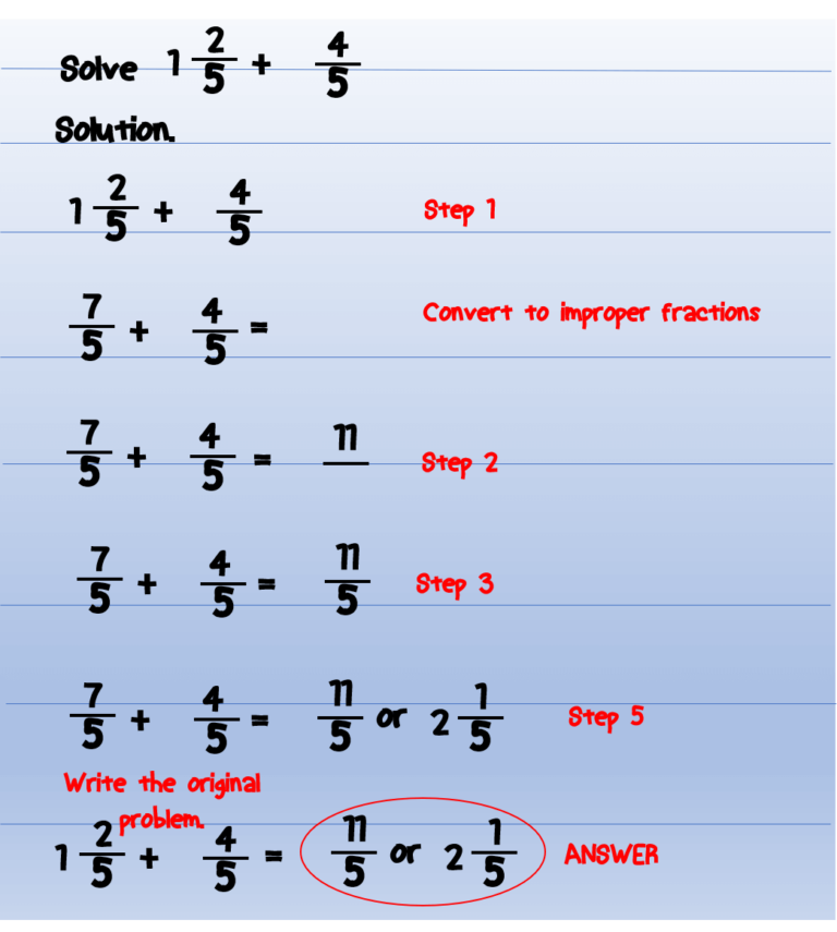 Addition and Subtraction of Similar Fractions | MATH LOVER