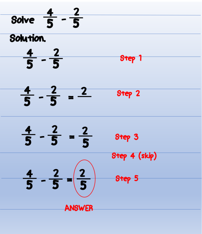 Addition And Subtraction Of Similar Fractions MATH LOVER