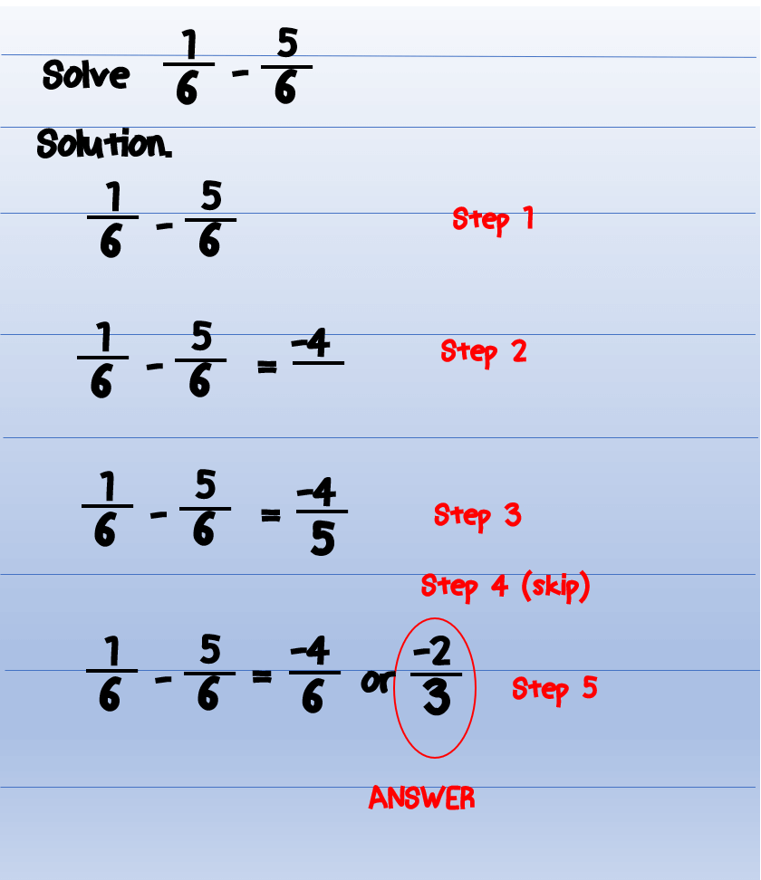 Addition And Subtraction Of Similar Fractions MATH LOVER