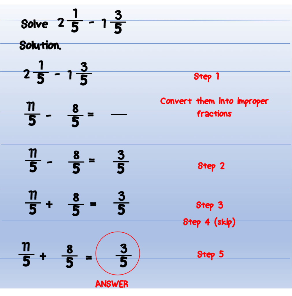 Addition And Subtraction Of Similar Fractions MATH LOVER